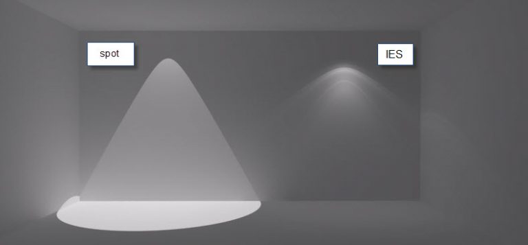 Luces IES VRay - Tutorial para Usar las Luces IES de VRay de SketchUP